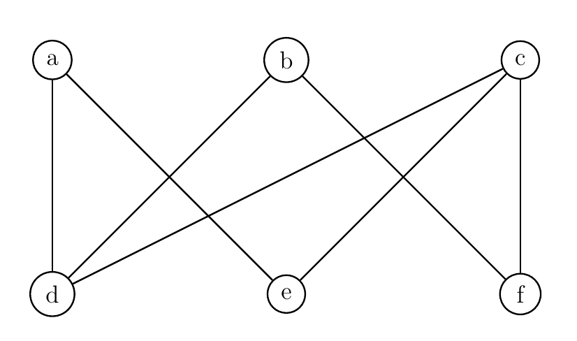 Lesson 20 Introduction To Complexity Professor Abdul Quaders Course Notes
