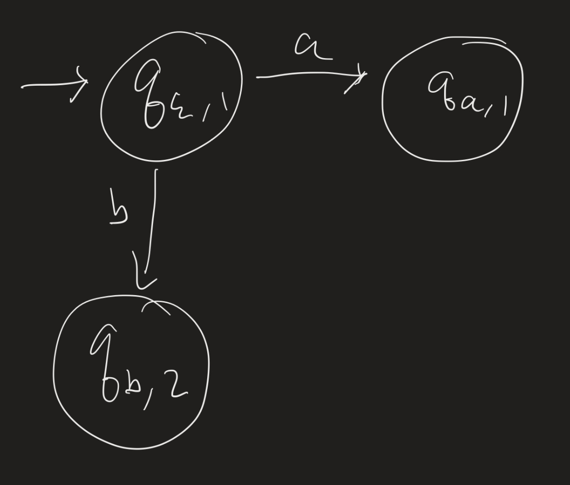 Computability Lesson 2: Deterministic Finite State Automata | Professor ...