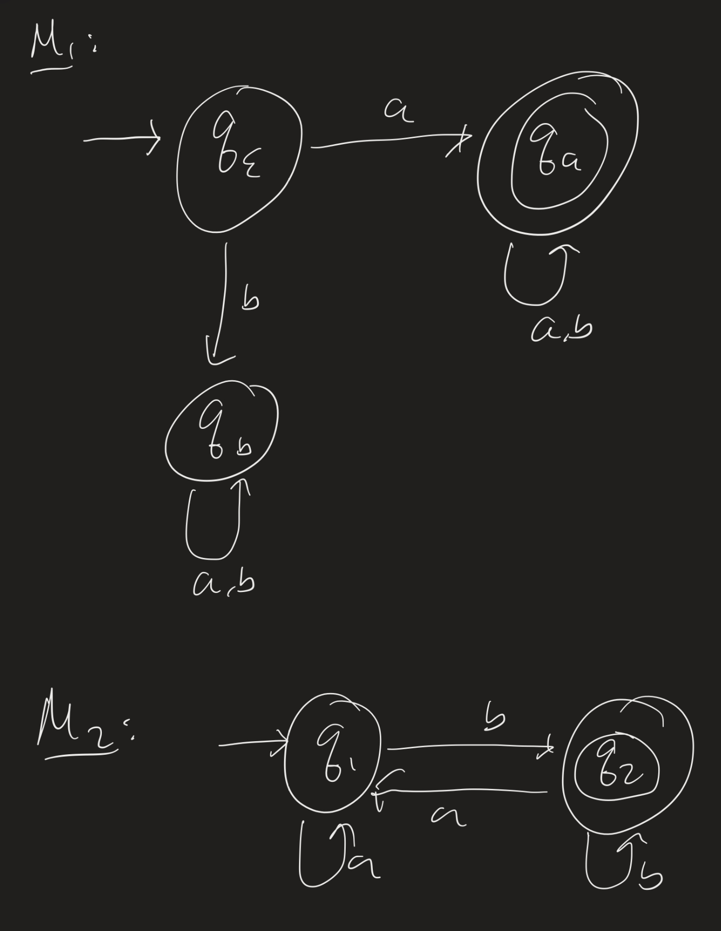 Computability Lesson 2: Deterministic Finite State Automata | Professor ...