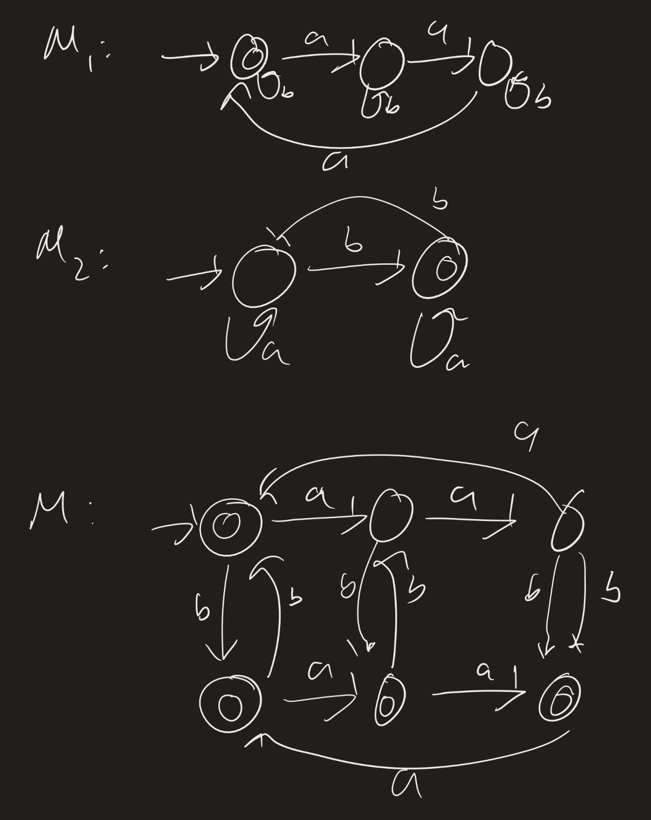Computability Lesson 2: Deterministic Finite State Automata | Professor ...