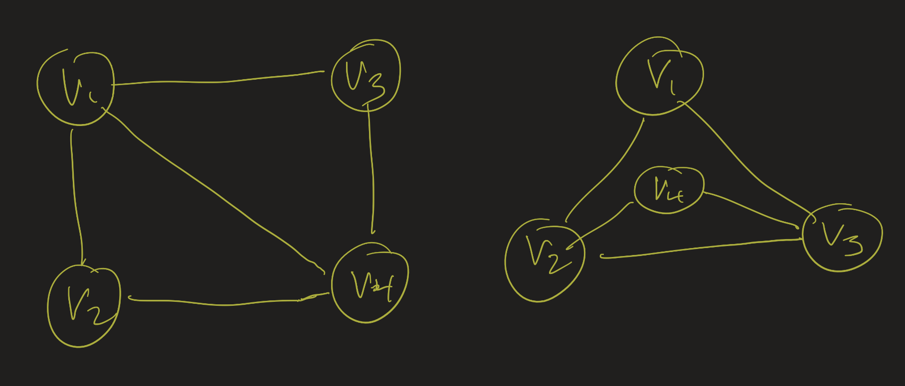 Discrete Math Lesson 20