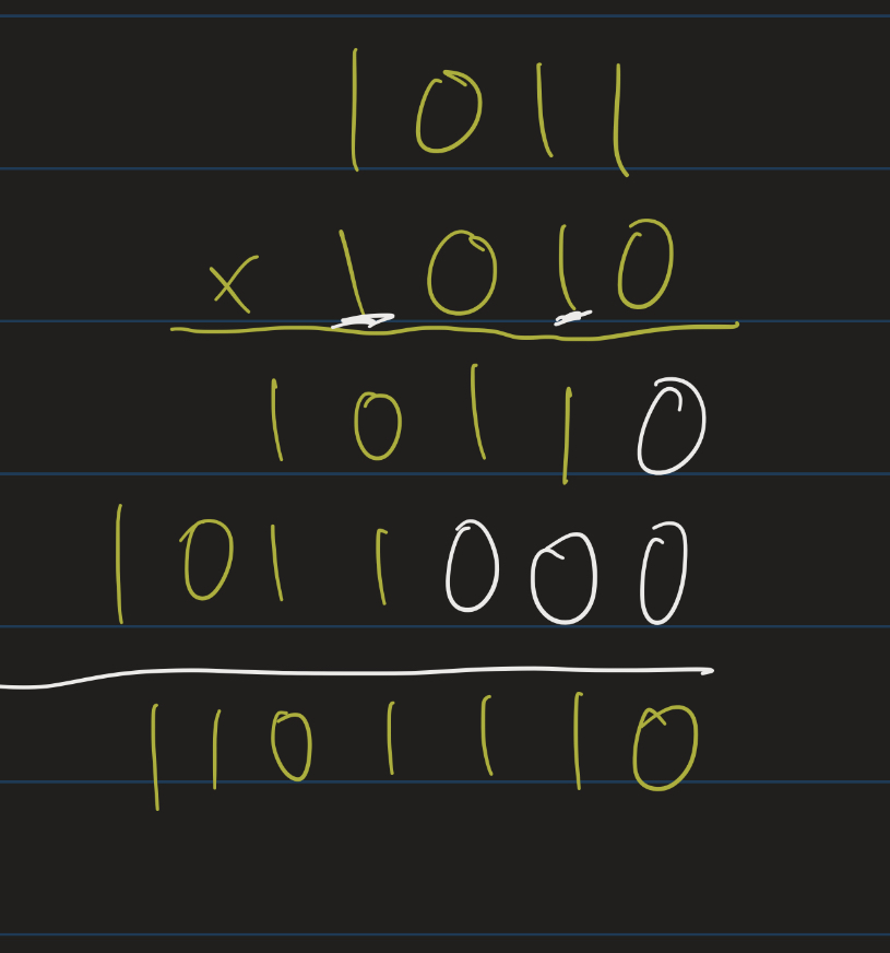 Discrete Mathematics Lesson 13 Binary Octal And Hexadecimal Representations Of Numbers 4785
